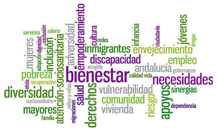 Quia - 4.1 La salud y el bienestar - Parte 2 (Hangman)